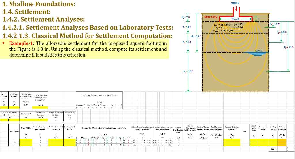 Solved Example-1: The allowable settlement for the proposed | Chegg.com
