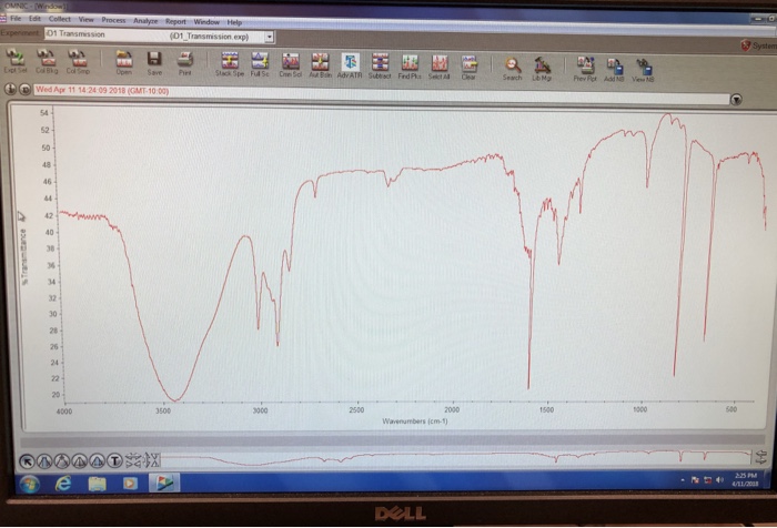 Solved Find the compound from the IR, HNMR, CNMR, DEPT | Chegg.com Solved Find the compound from the IR, HNMR, CNMR, DEPT | Chegg.com