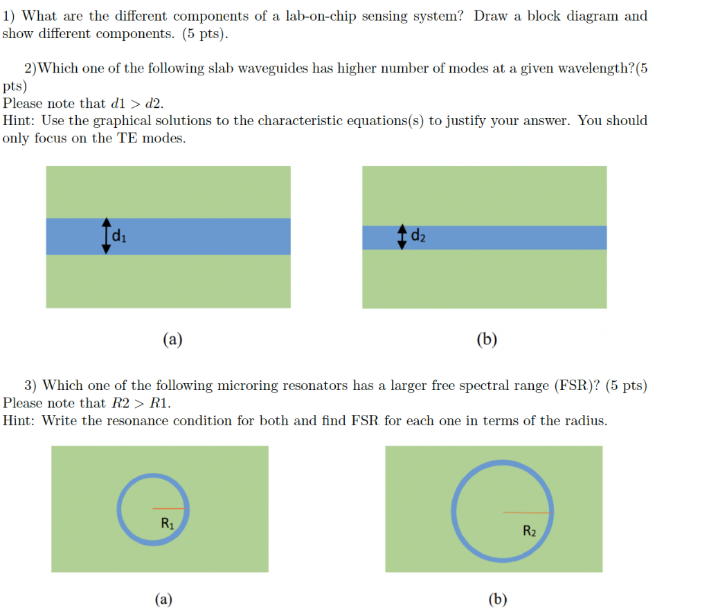 Solved 1) What are the different components of a lab-on-chip | Chegg.com