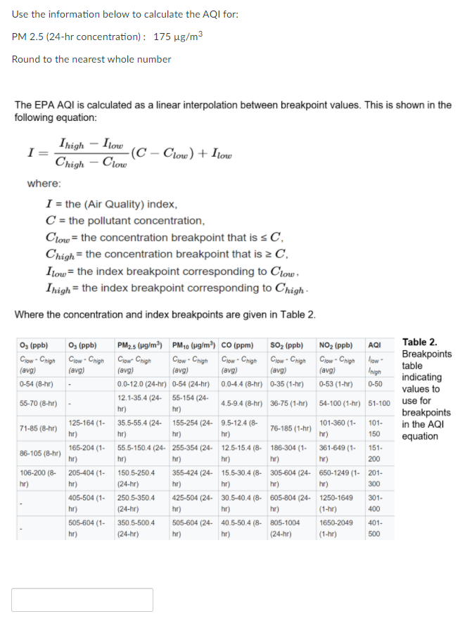 Use the information below to calculate the AQI for: | Chegg.com