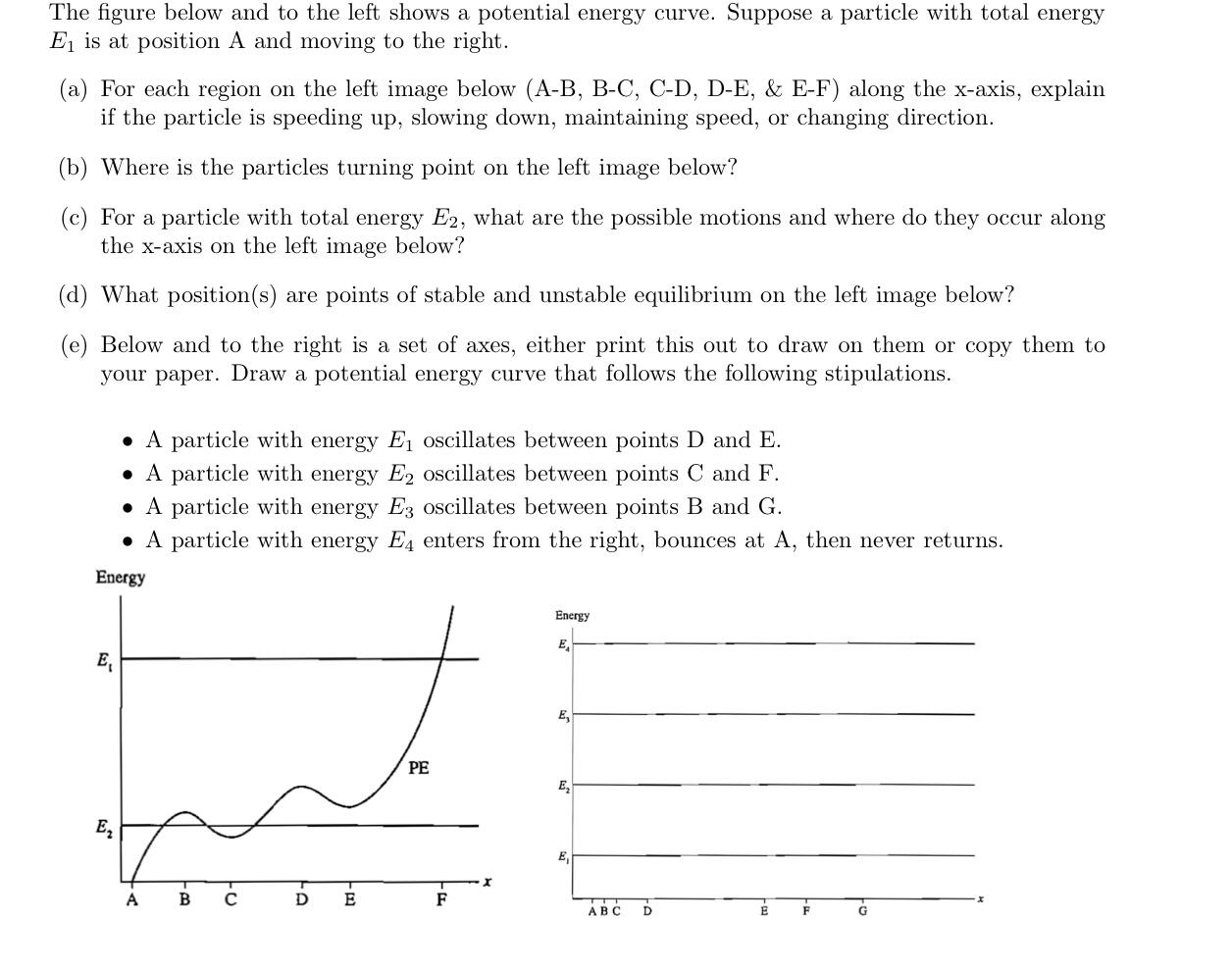 Solved The figure below and to the left shows a potential | Chegg.com