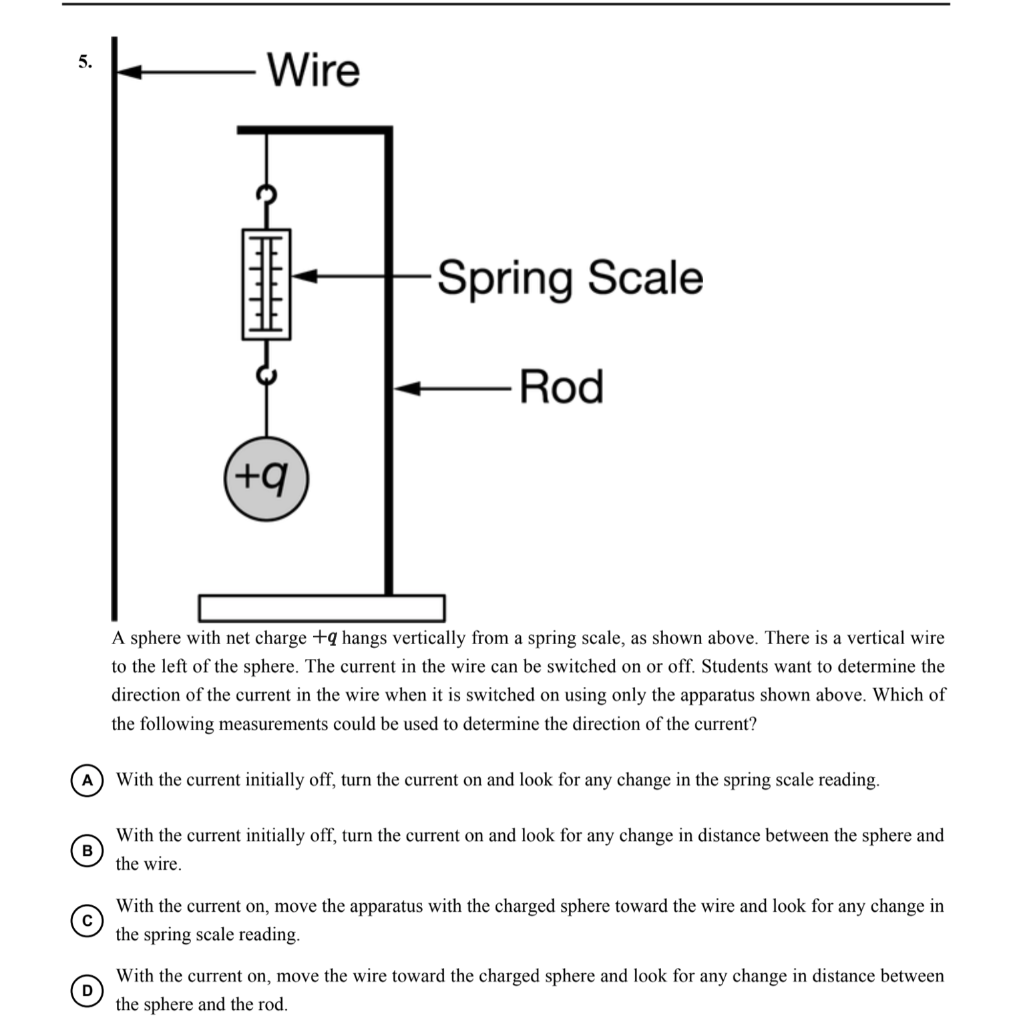 Solved 5. Wire Spring Scale Rod (+9 A sphere with net charge | Chegg.com