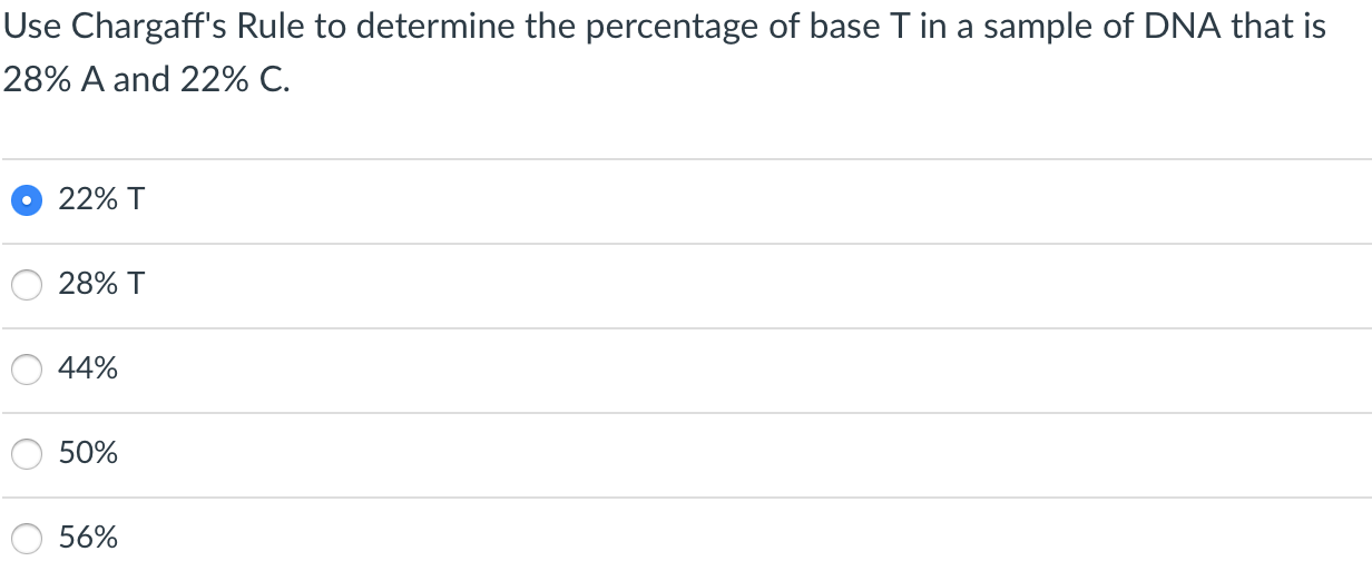 Solved Use Chargaff's Rule to determine the percentage of | Chegg.com