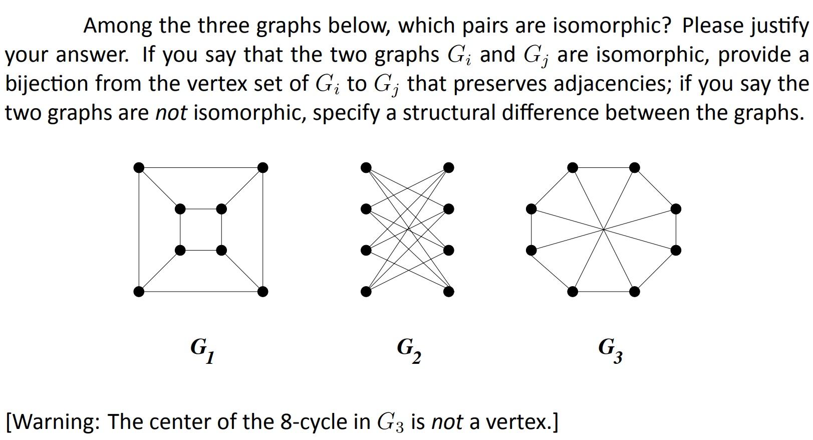Solved Among the three graphs below, which pairs are | Chegg.com