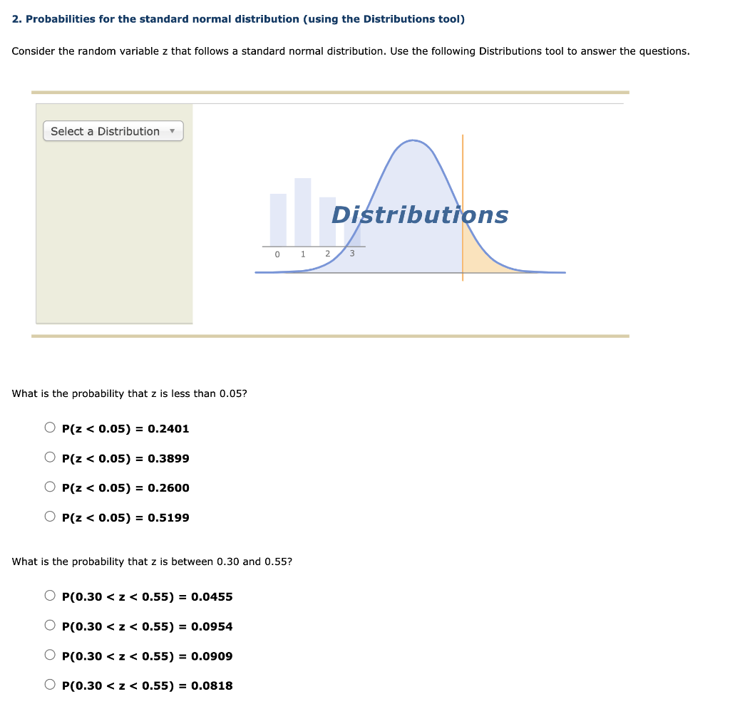 Solved 2. Probabilities for the standard normal distribution | Chegg.com