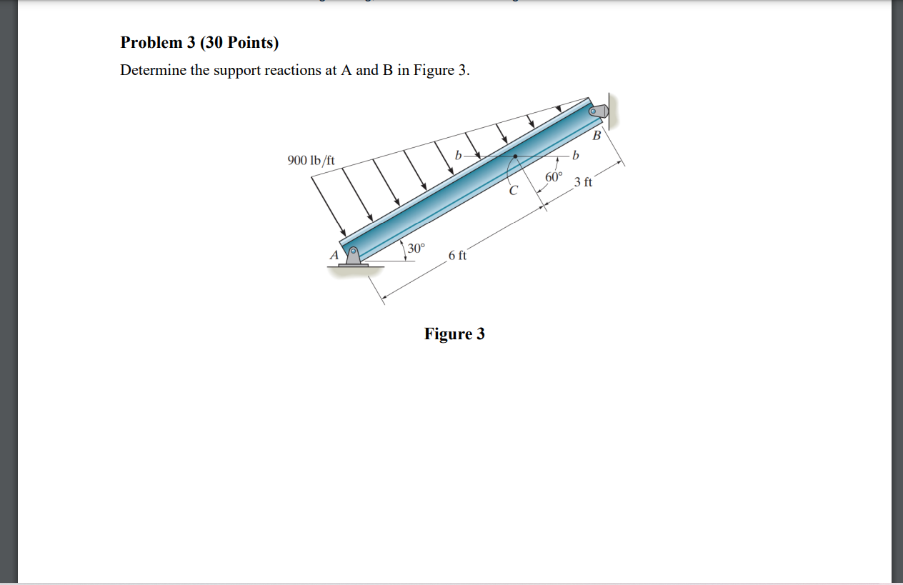 Solved Problem 3 (30 Points) Determine the support reactions | Chegg.com