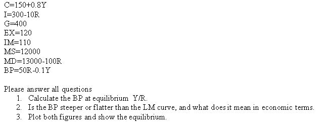 Given the following information for none existing | Chegg.com