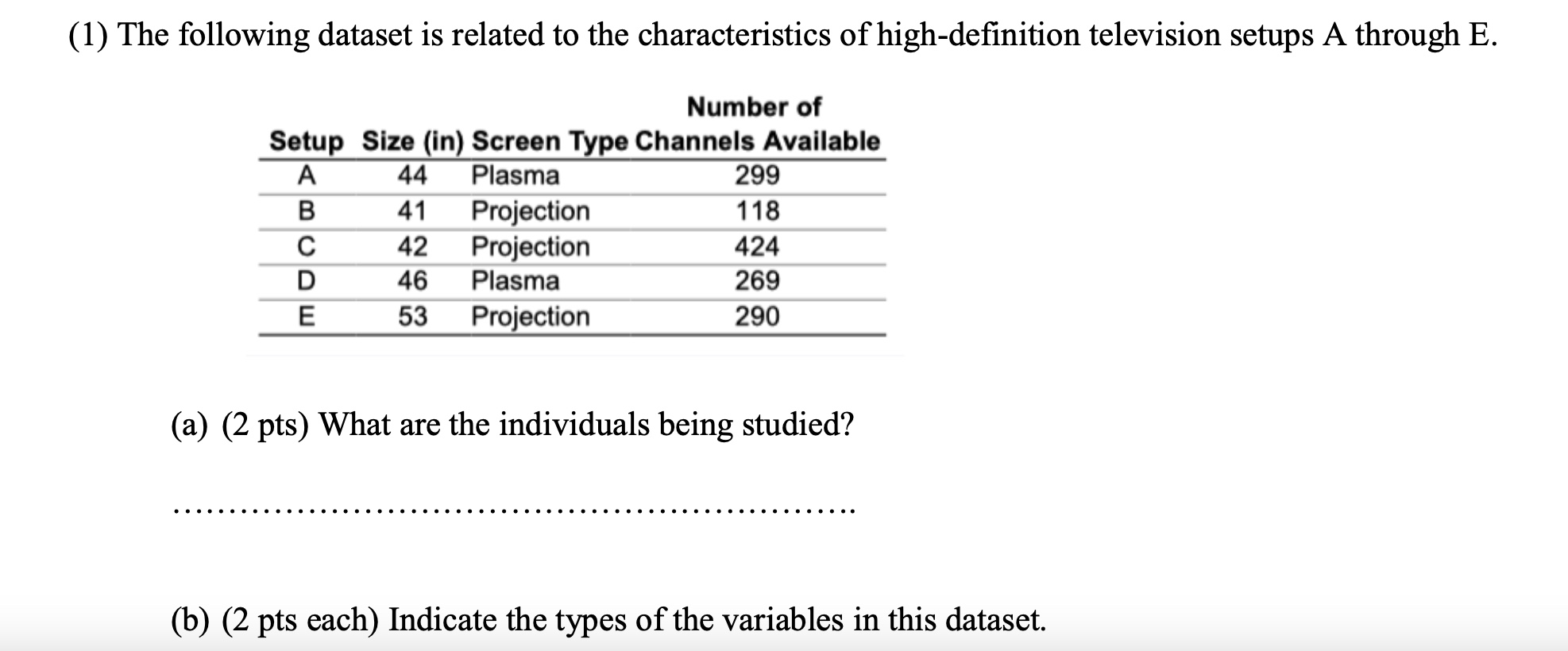 Solved (a) (2 pts) What are the individuals being studied? | Chegg.com