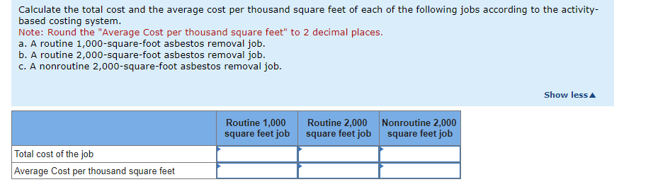 Solved Compute the activity rates for the activity cost | Chegg.com