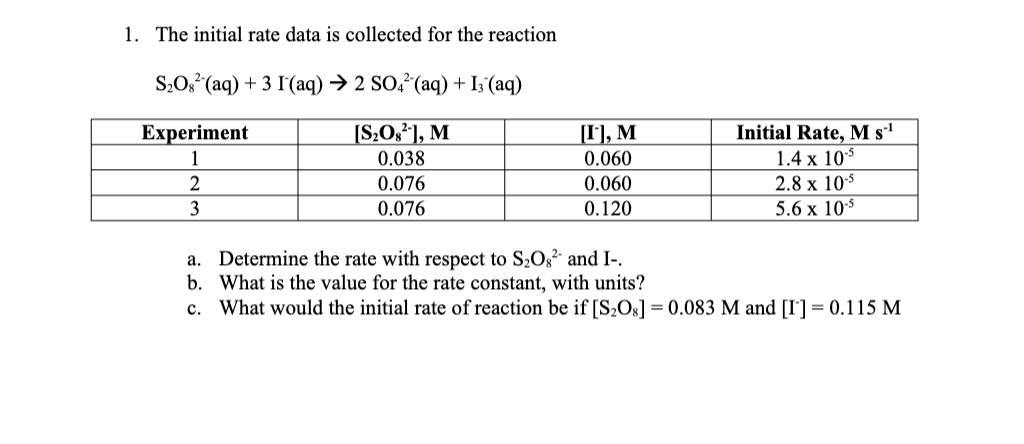 The Initial Rate Data Is Collected For The