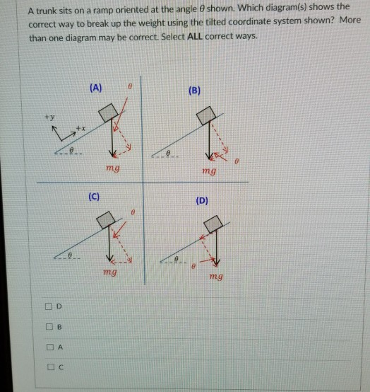 Solved A trunk sits on a ramp oriented at the angle θ shown. | Chegg.com