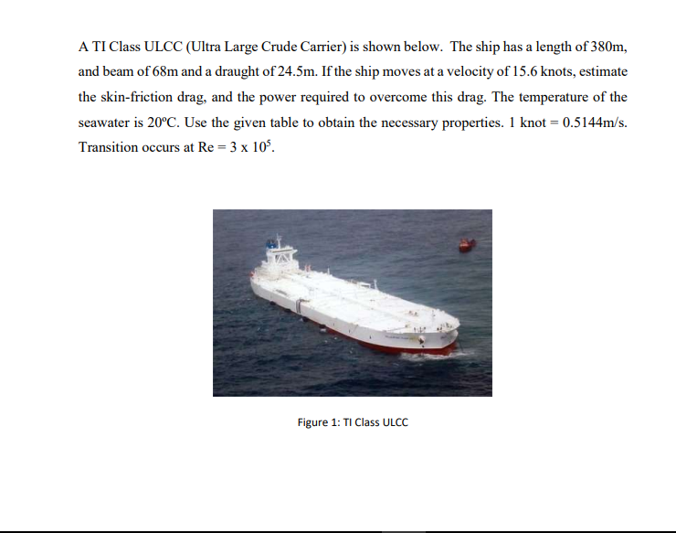 Solved A TI Class ULCC (Ultra Large Crude Carrier) is shown | Chegg.com