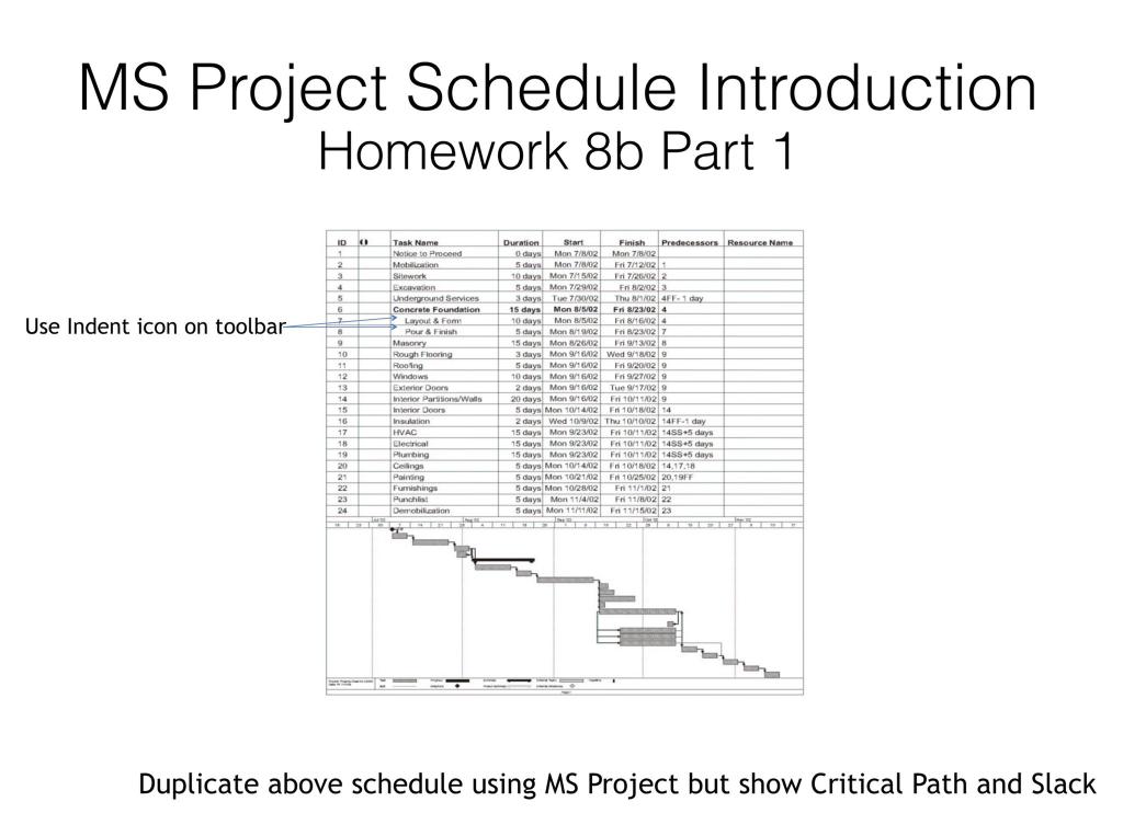 MS Project Schedule Introduction Homework 8b Part 1 | Chegg.com