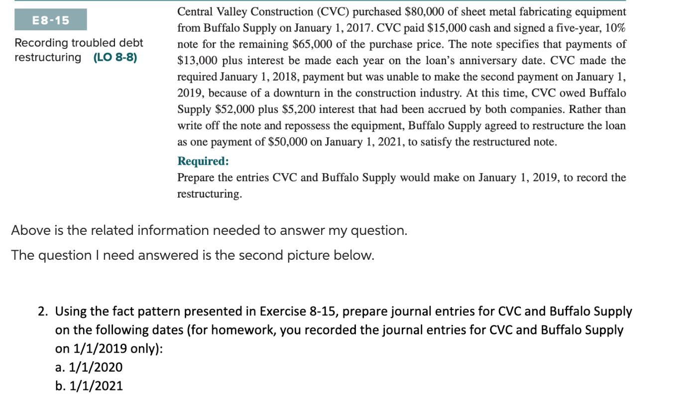 Solved The Journal entry for 1/1/2019 is: Restructured Note | Chegg.com