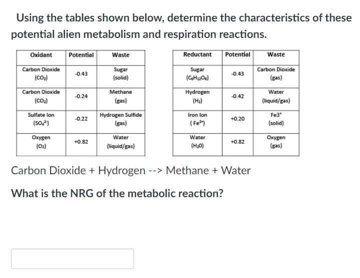 Solved Using the tables shown below, determine the | Chegg.com