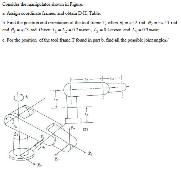 Consider the manipulator shown in Figure. a. Assign | Chegg.com