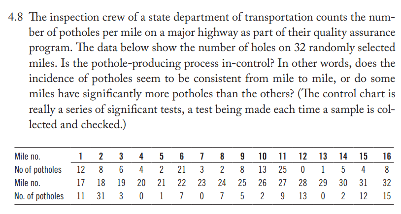Solved (a) ﻿Calculate the control limits by using a | Chegg.com