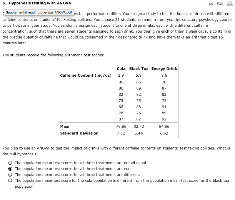 Solved 6. Hypothesis testing with ANOVA Aa Aa Supplemental | Chegg.com Solved 6. Hypothesis testing with ANOVA Aa Aa Supplemental | Chegg.com