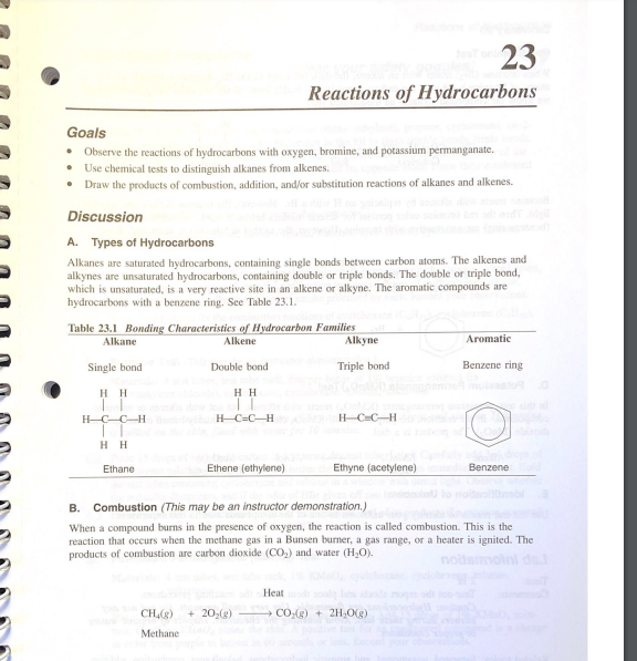 Solved 23 Reactions of Hydrocarbons Goals • Observe the | Chegg.com