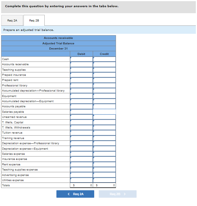 Solved Problem 3-3A (Static) Preparing adjusting entries, | Chegg.com
