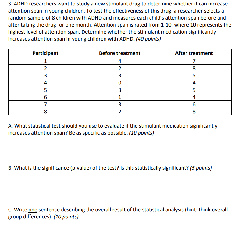 Solved Please complete the following problems using SPSS. | Chegg.com