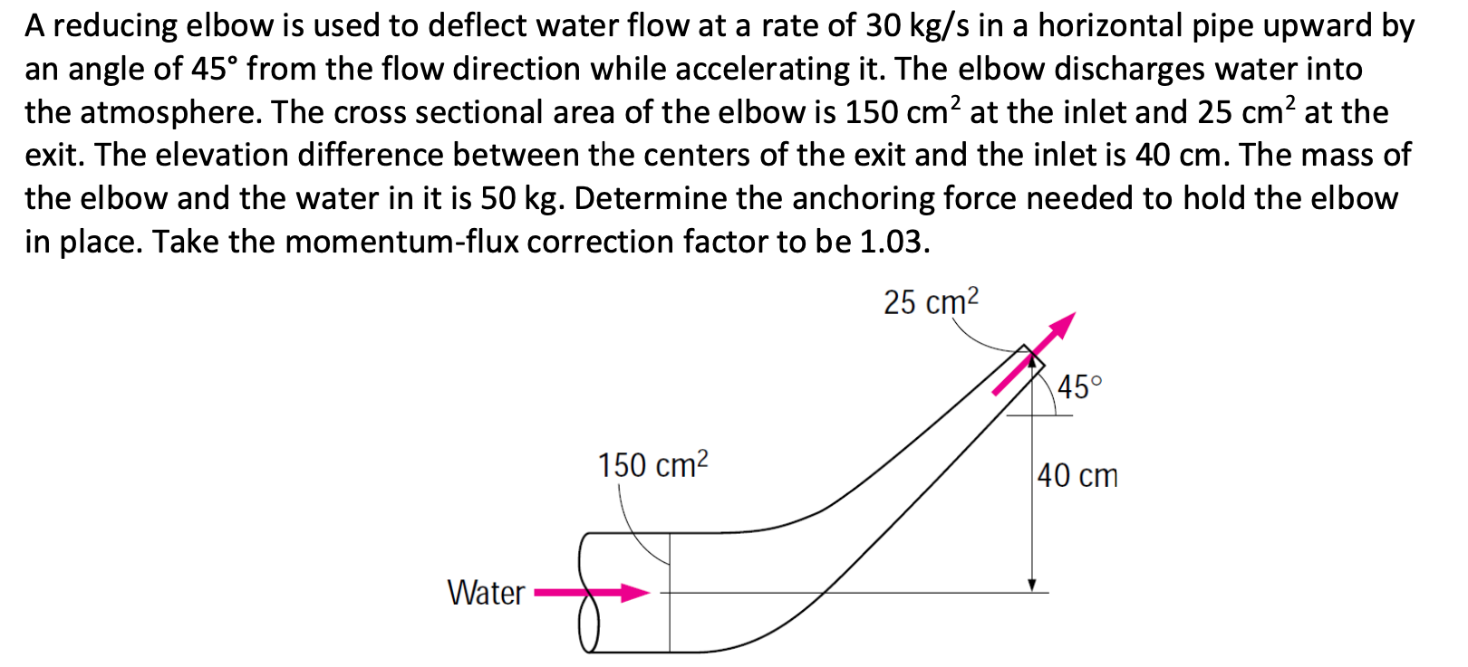 Solved A reducing elbow is used to deflect water flow at a | Chegg.com