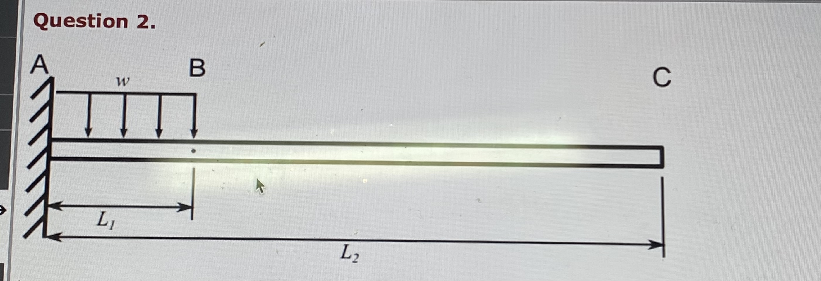The figure (not drawn to scale) shows a cantilevered | Chegg.com