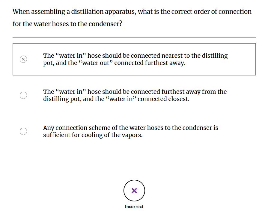 Solved When assembling a distillation apparatus, what is the | Chegg.com