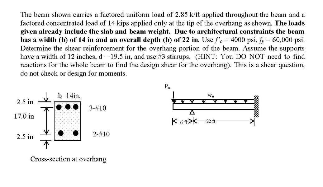 Solved The beam shown carries a factored uniform load of | Chegg.com