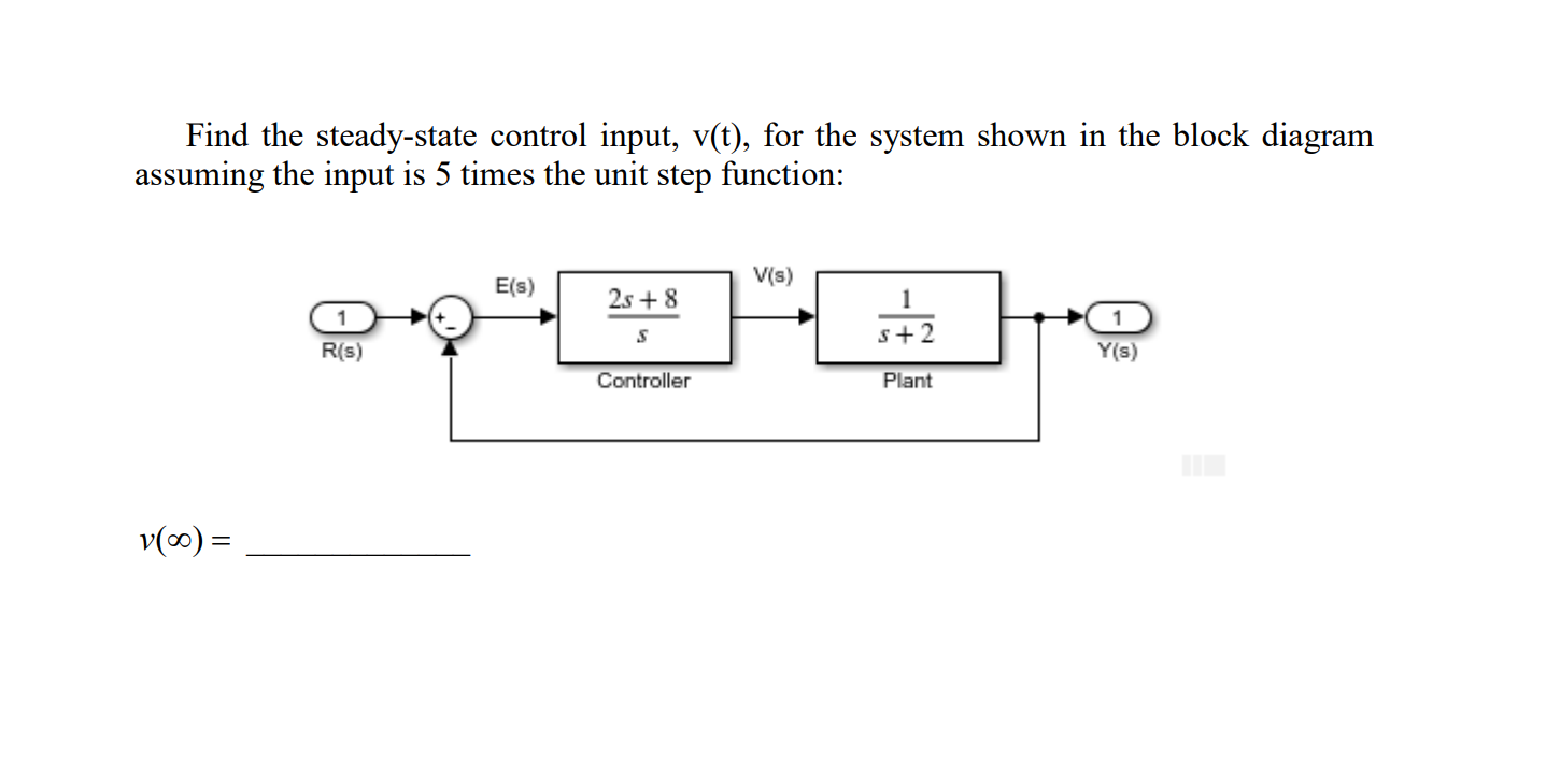 Solved Find the steady-state control input, v(t), for the | Chegg.com