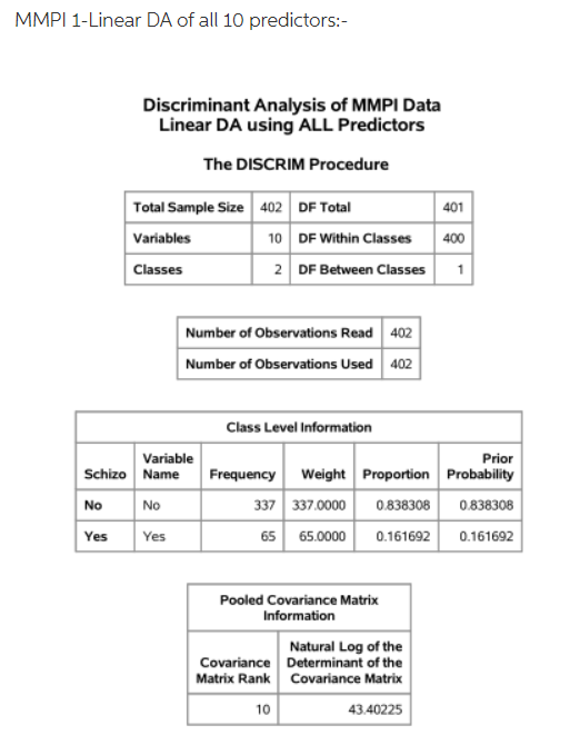 Q10. Refer to the analysis in the below screenshots. | Chegg.com