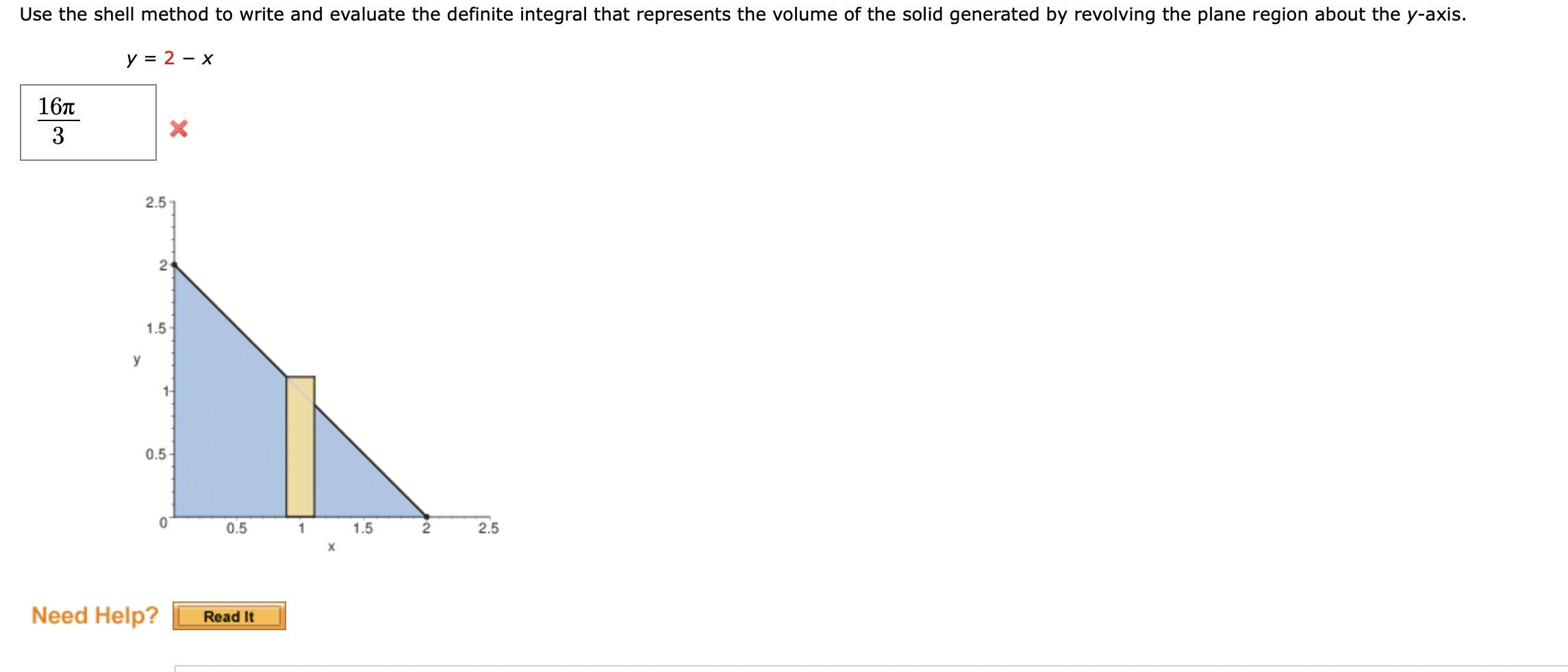 Solved Use the shell method to write and evaluate the | Chegg.com