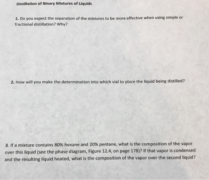 Solved Distillation of binary mixtures of liquids Overview: | Chegg.com