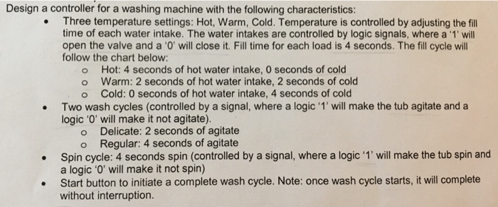 Solved Design a VHDL model of a sequential circuit to be | Chegg.com