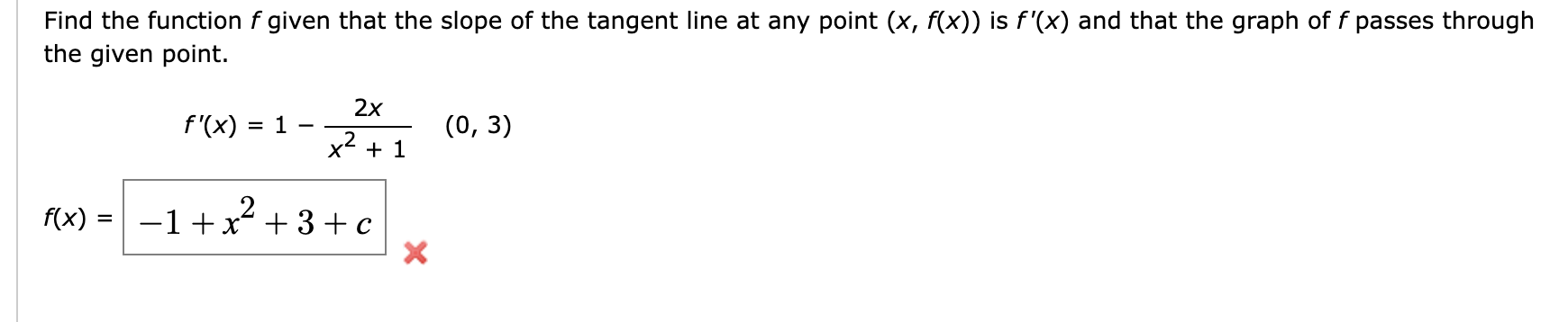 Solved Find the function f ﻿given that the slope of the | Chegg.com