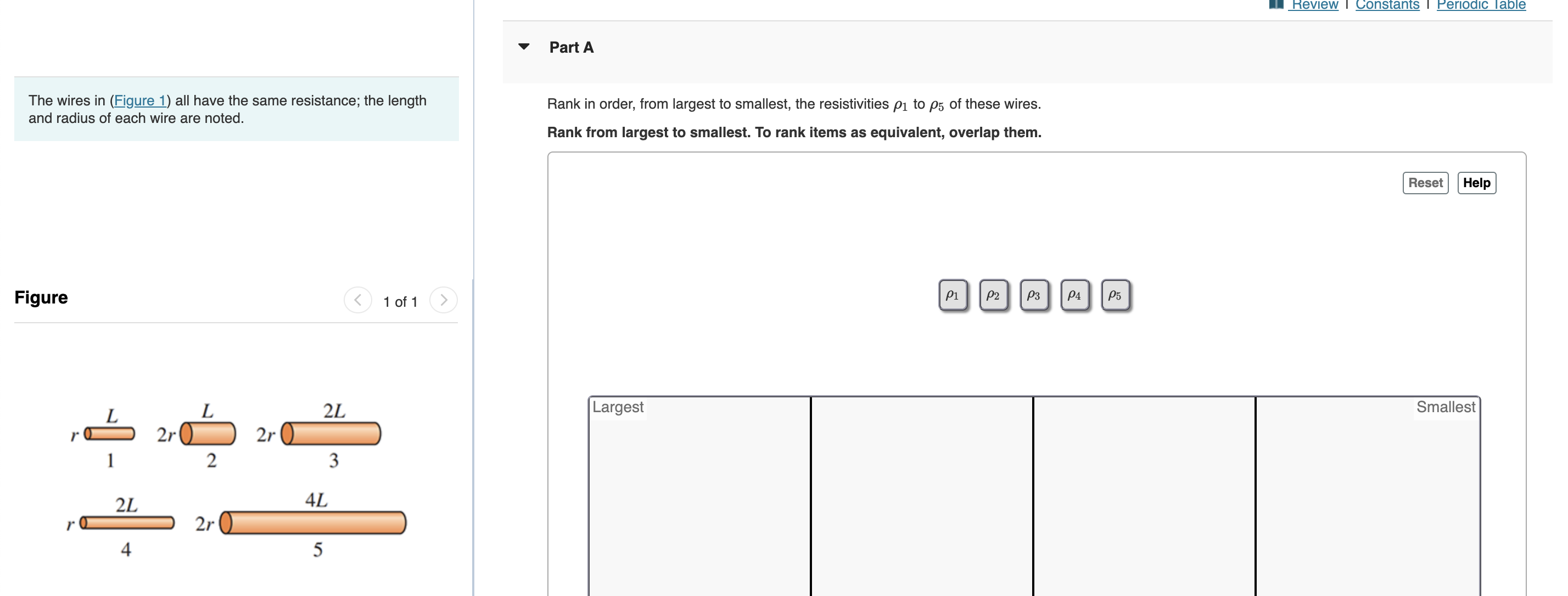 Solved Part AThe wires in (Figure 1) ﻿all have the same | Chegg.com