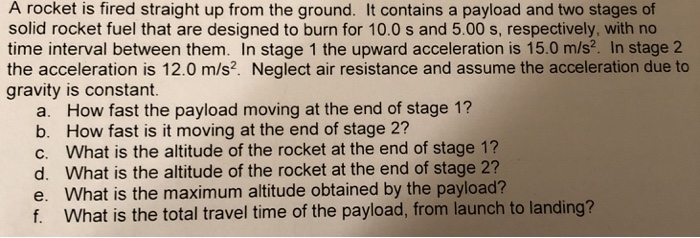 Solved A rocket is fired straight up from the ground. It | Chegg.com