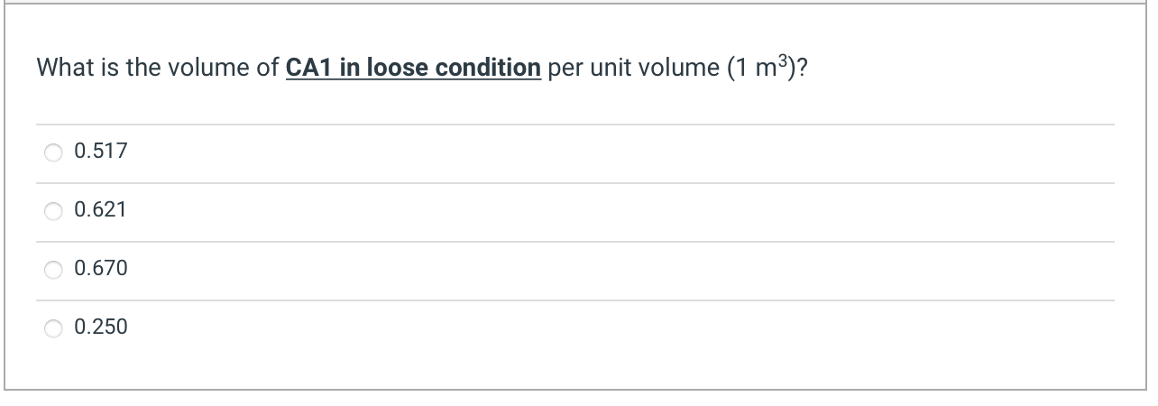 Solved Data from loose and rodded unit weight experiment for | Chegg.com