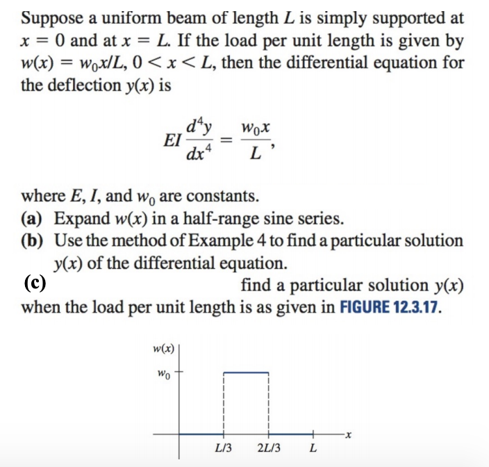 Solved Suppose a uniform beam of length L is simply | Chegg.com