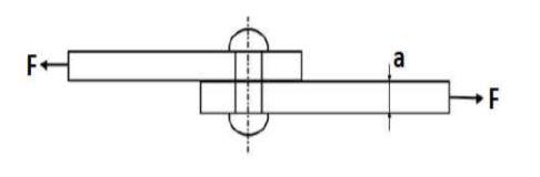 Solved 2.) 9 mm in the rivet connection given in the | Chegg.com