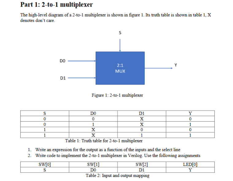 Solved Part 1: 2-to-1 multiplexer The high-level diagram of | Chegg.com