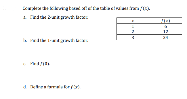 Solved Complete the following based off of the table of | Chegg.com
