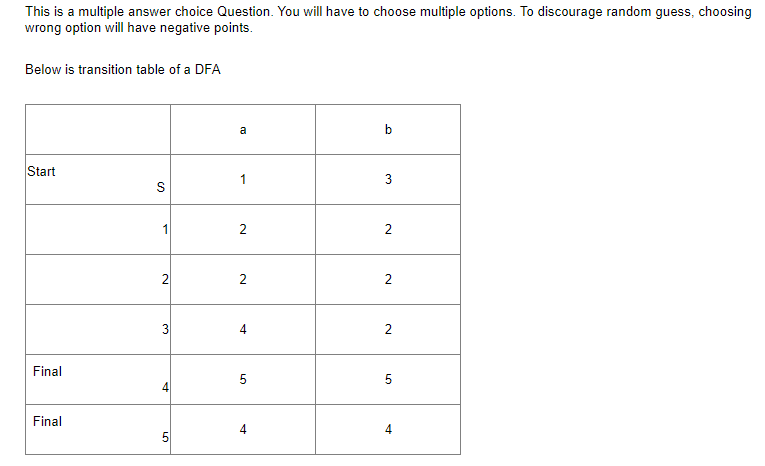 Solved This is a multiple answer choice Question. You will | Chegg.com