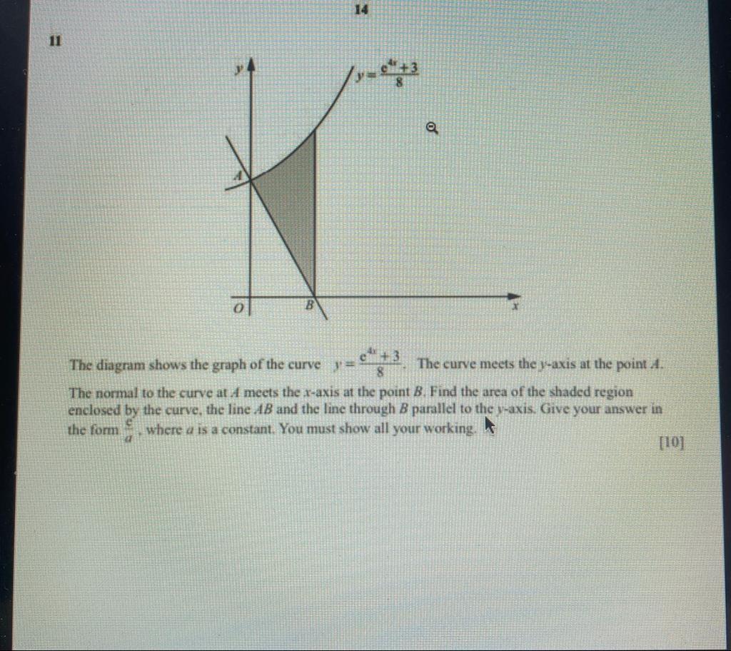 Solved 14 11 - ¢**3 o B c. +3 The diagram shows the graph of | Chegg.com