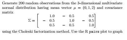 Solved Generate 200 random observations from the | Chegg.com