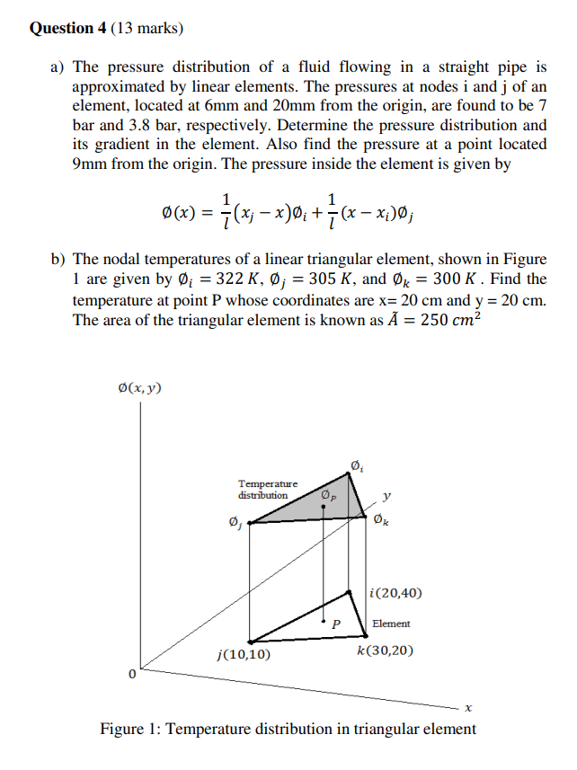 Solved a) The pressure distribution of a fluid flowing in a | Chegg.com