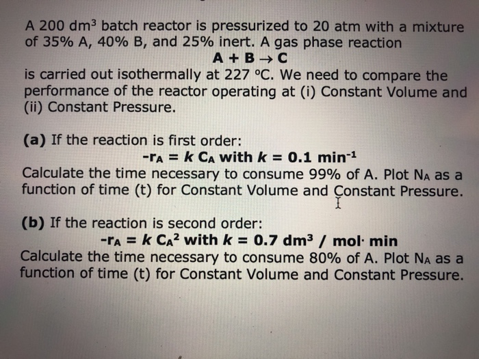 Solved A 200 dm3 batch reactor is pressurized to 20 atm with | Chegg.com