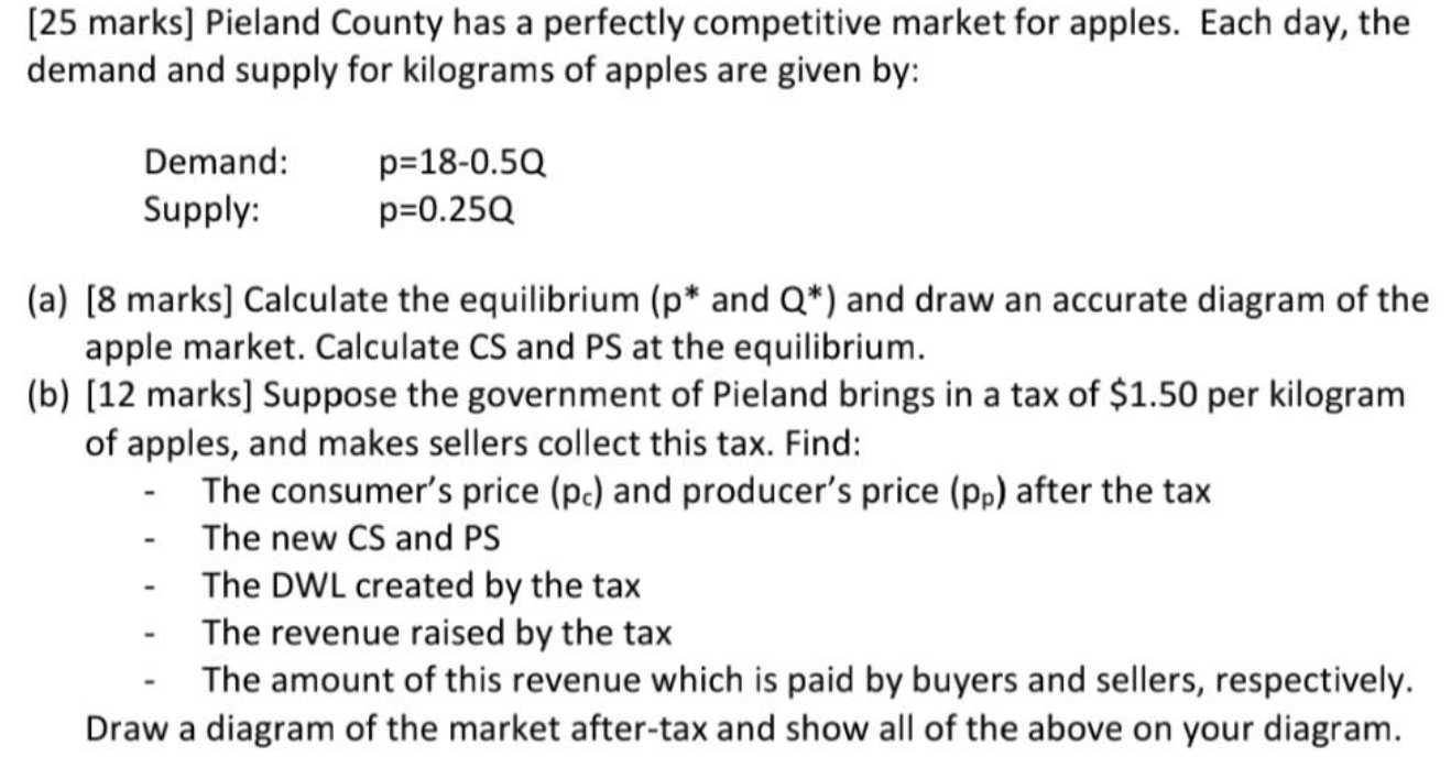 Solved [25 marks] Pieland County has a perfectly competitive | Chegg.com
