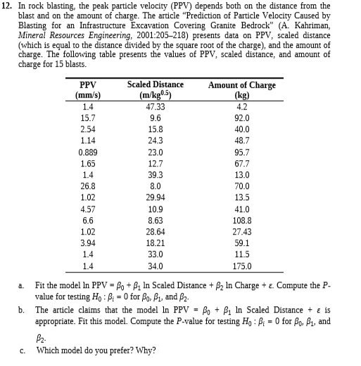 Solved 12. In rock blasting, the peak particle velocity | Chegg.com