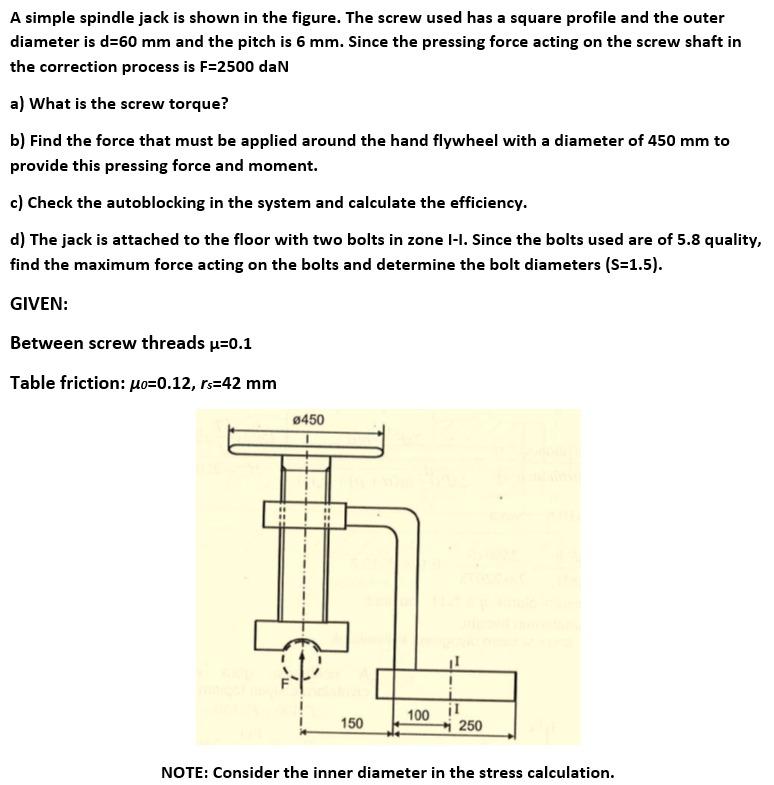 Solved A simple spindle jack is shown in the figure. The | Chegg.com